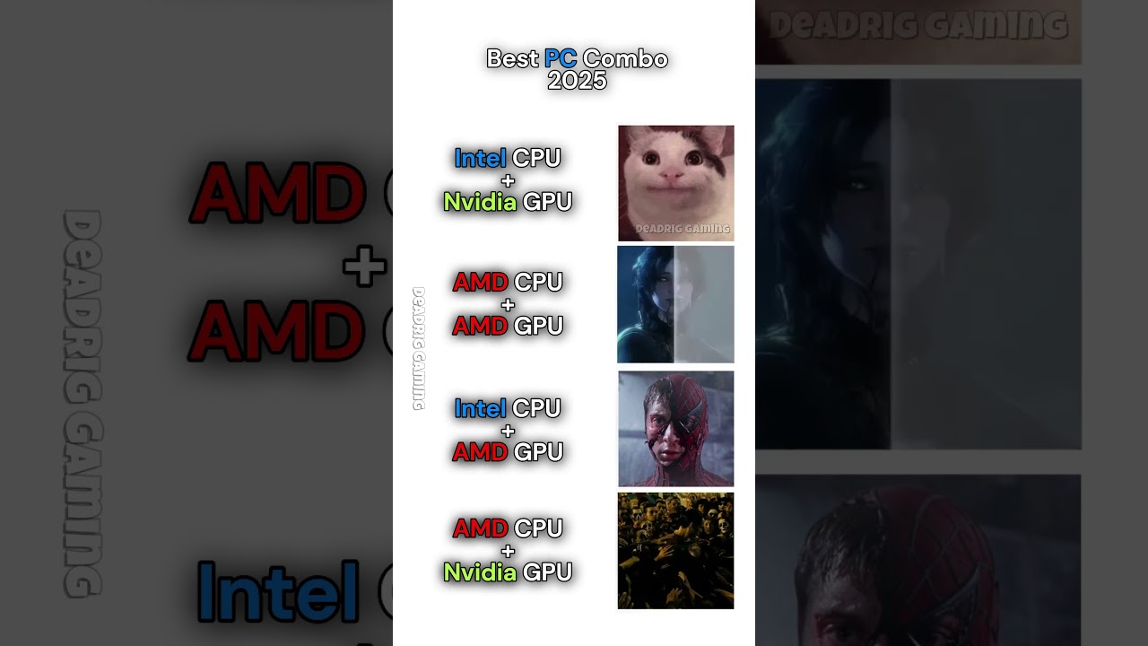 Best PC Build CPU GPU combo 2025