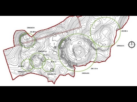 Aplicaciones y división de la topografía