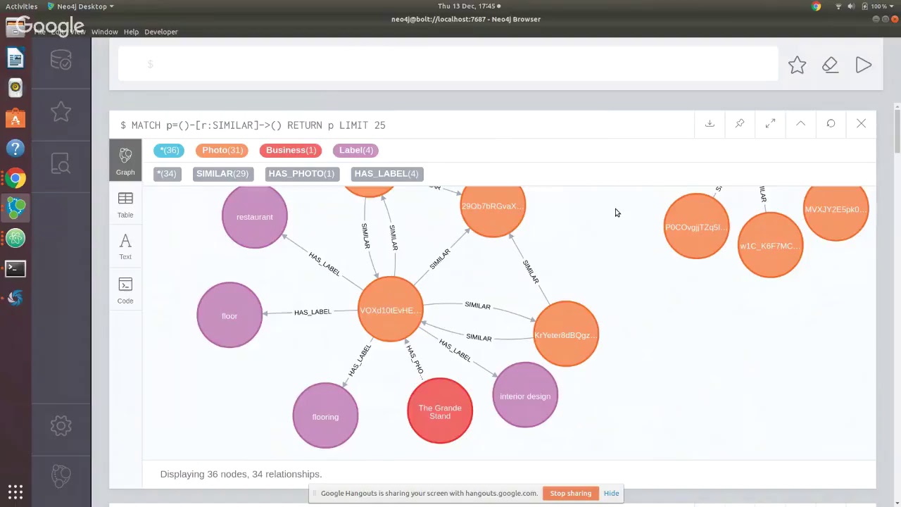 Video: Exploring Yelp with Graph Algorithms (Neo4j Online Meetup #45) - Graph Database & Analytics