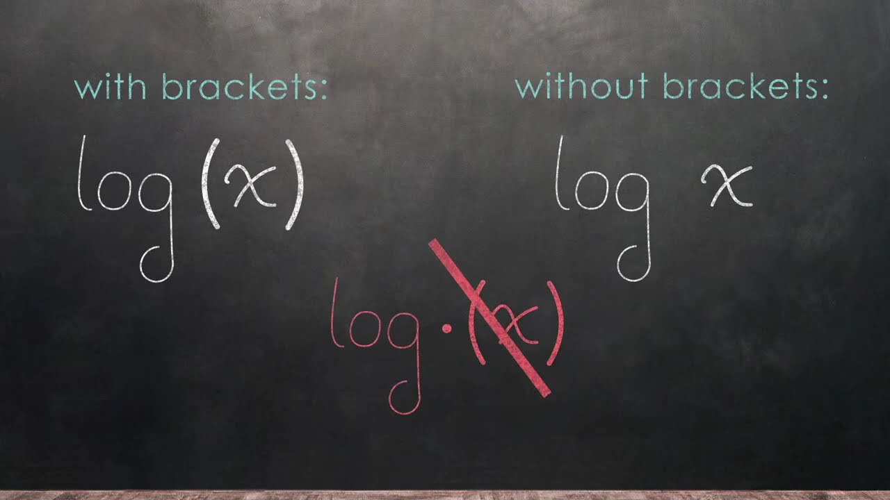 Math Errors 2: Function Notation vs. Multiplication