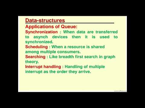 Data Structures in Python class 12 notes