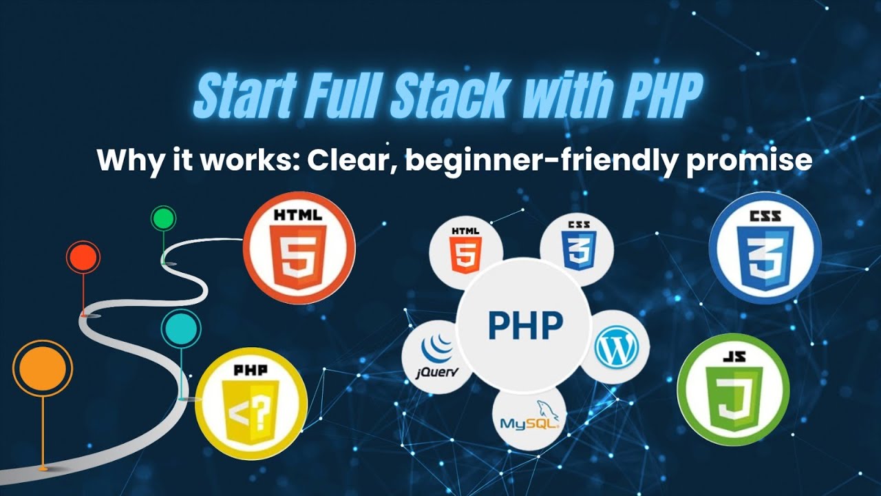 PHP Full Stack Developer Internship | Laravel, MySQL, JavaScript – Globells Training