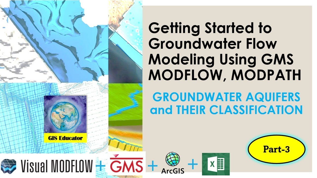 Groundwater Modeling - Groundwater Aquifers & their Classification | Part 3 | GMS MODFLOW & MODPATH