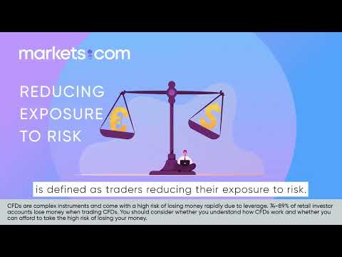 What is Hedging?📈 Basic trading terms for beginners 📲 markets.com