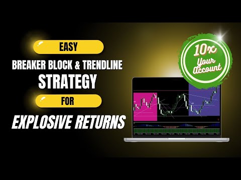 Breaker Block Trendline Strategy for Explosive Returns