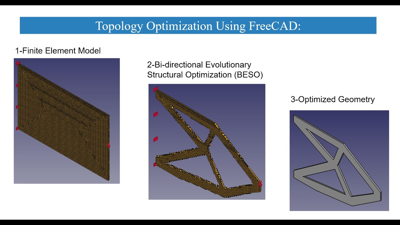 Topology Optimization Using FreeCAD and a Python Marco