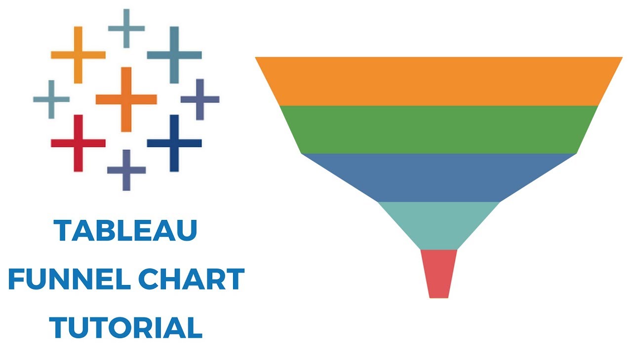 TABLEAU FUNNEL CHART TUTORIAL
