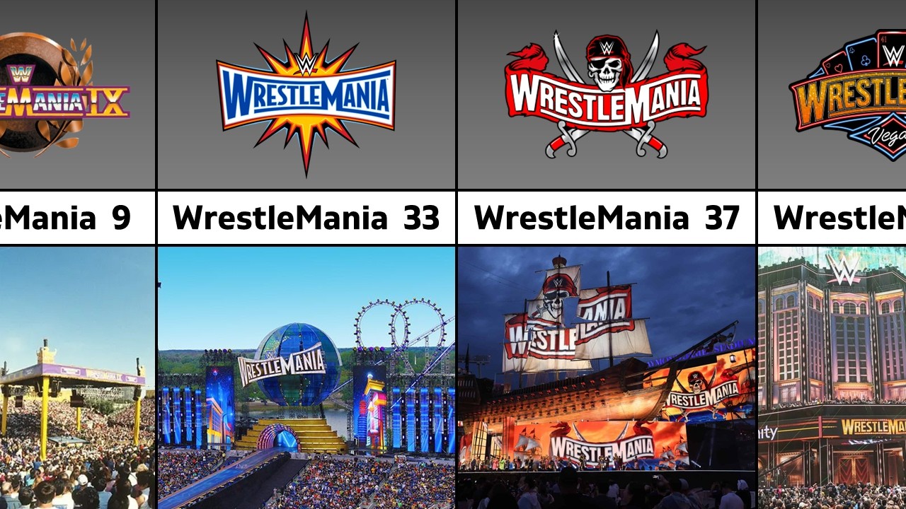 WWE WrestleMania Evolution (1985–2026) – Stages, Logos & Posters