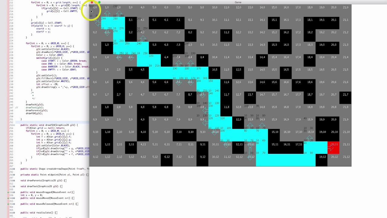 A* Algorithm In Java Demo