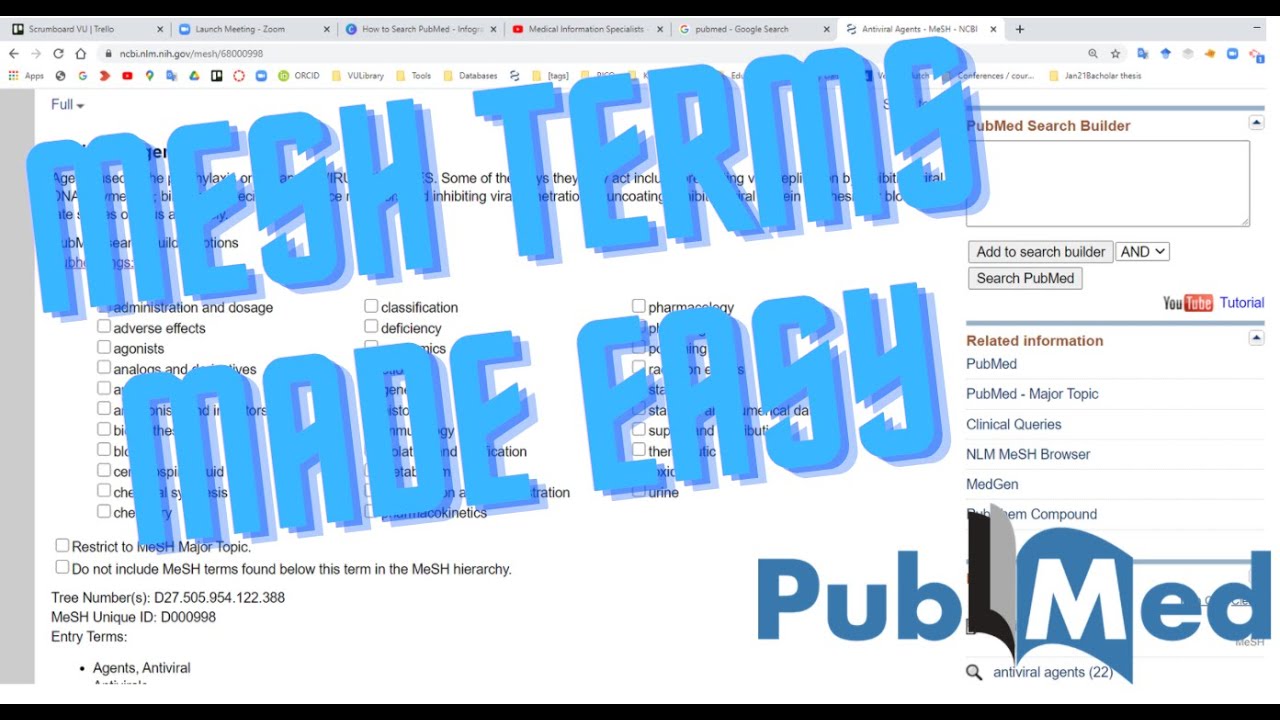 This MeSH tutorial will dramatically improve your  literature search on PubMed