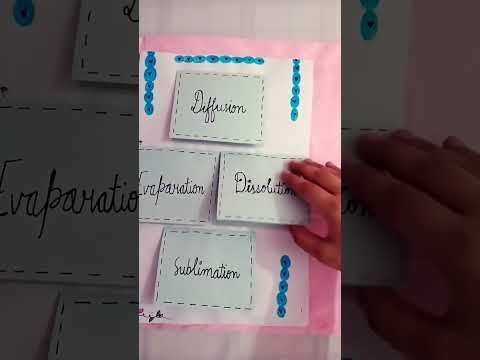 #assignment #science project file on matter #easy solid , liquid and gas 📝