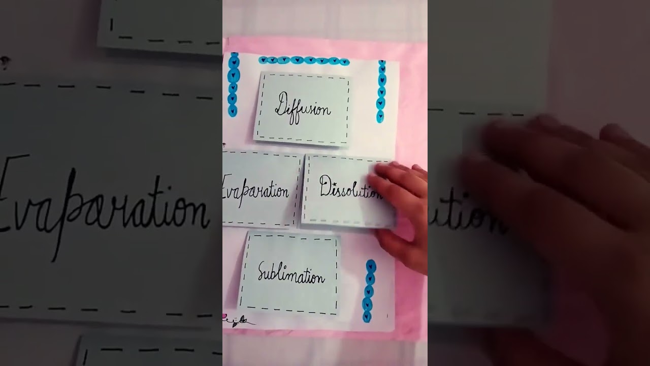 #assignment #science project file on matter #easy  solid , liquid and gas 📝