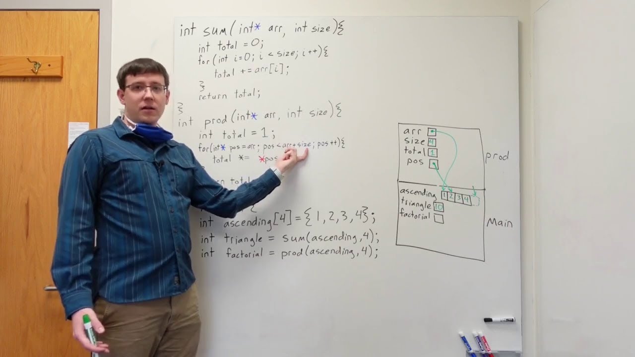 Stack Diagrams with Pointers (Comp. Org. 07)