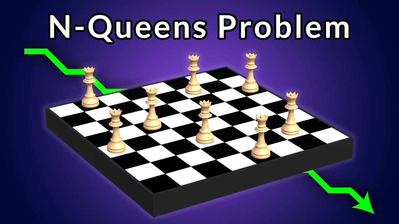 Solving the N-Queens Problem - The Easiest Algorithm
