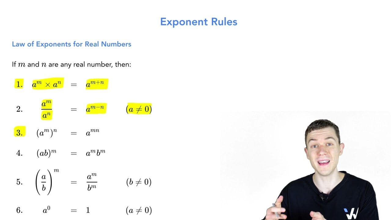 Exponent Rules Cheat Sheet | Grade 12 Math Simplified | Wizeprep