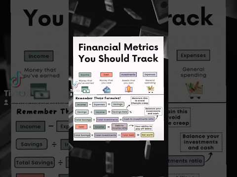 Financial Metrics You Should Track To Be Rich. #financialeducation #financialfreedom #finance