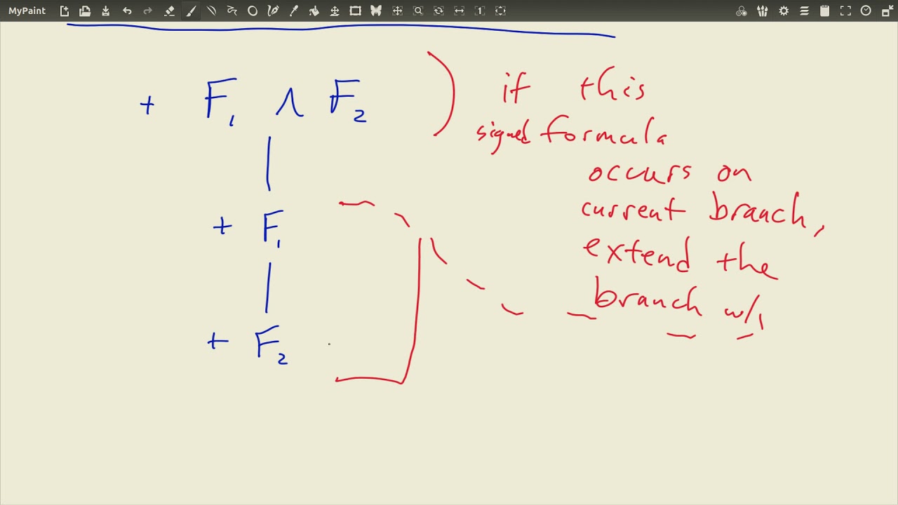 tableau and optimal beta 1