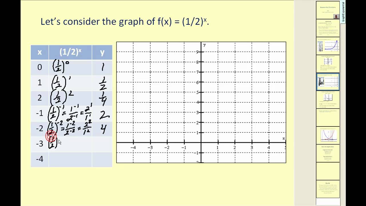 (New Version Available) Graph Exponential Functions