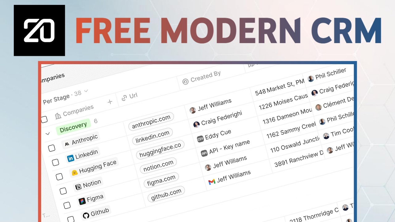 Best FREE Open Source CRM of 2025