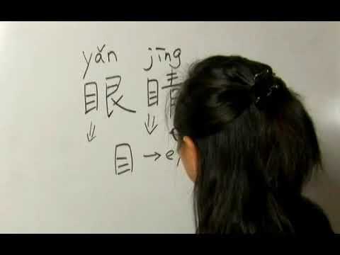 How to Write "Eye" in Chinese Symbols