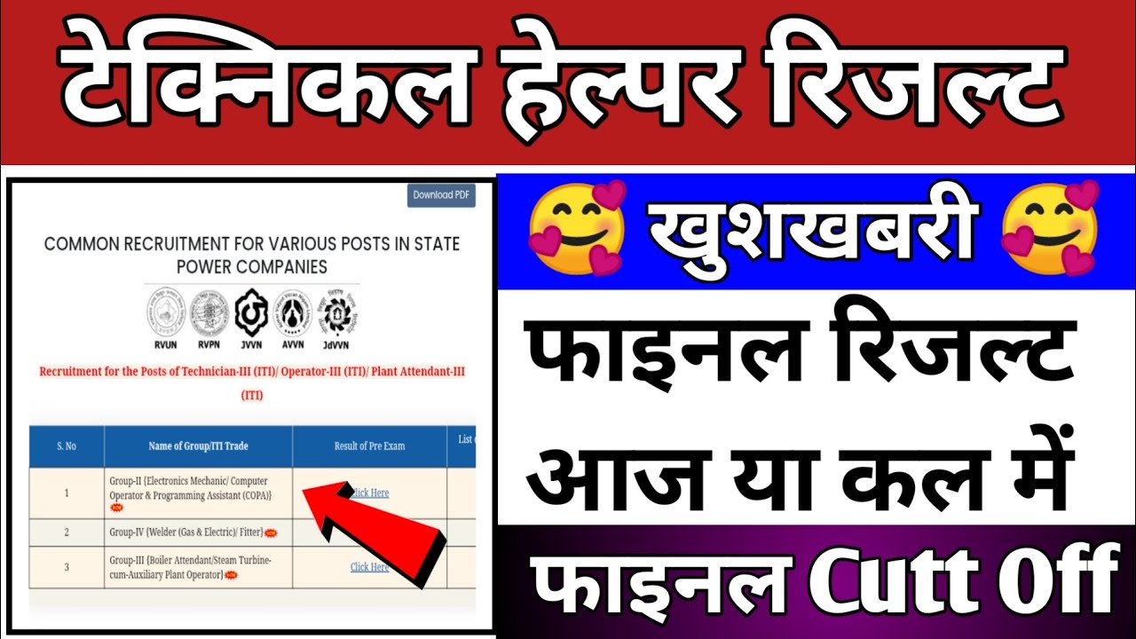Rajsthan Technical Helper Final Result Date / Technical Helper Final Cutt Off / Jvvnl Result Update