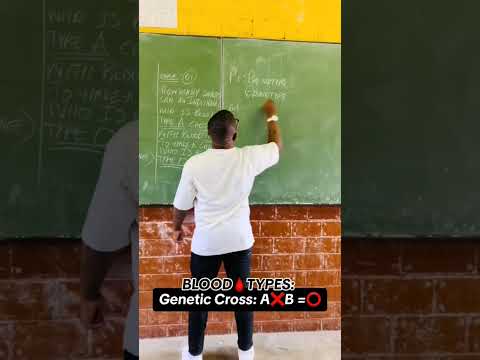 Life Sciences Grade 12