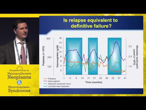 Optimal use of lenalidomide as therapy for MDS