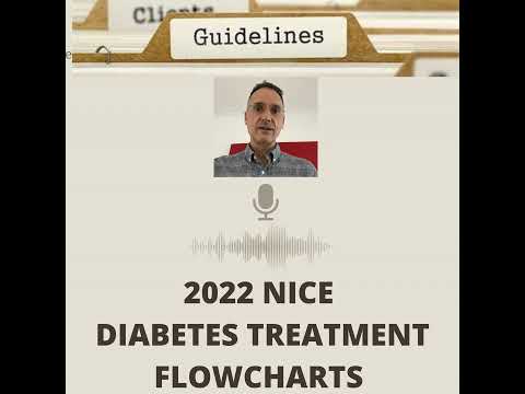 Podcast-2022 NICE diabetes treatment flowcharts
