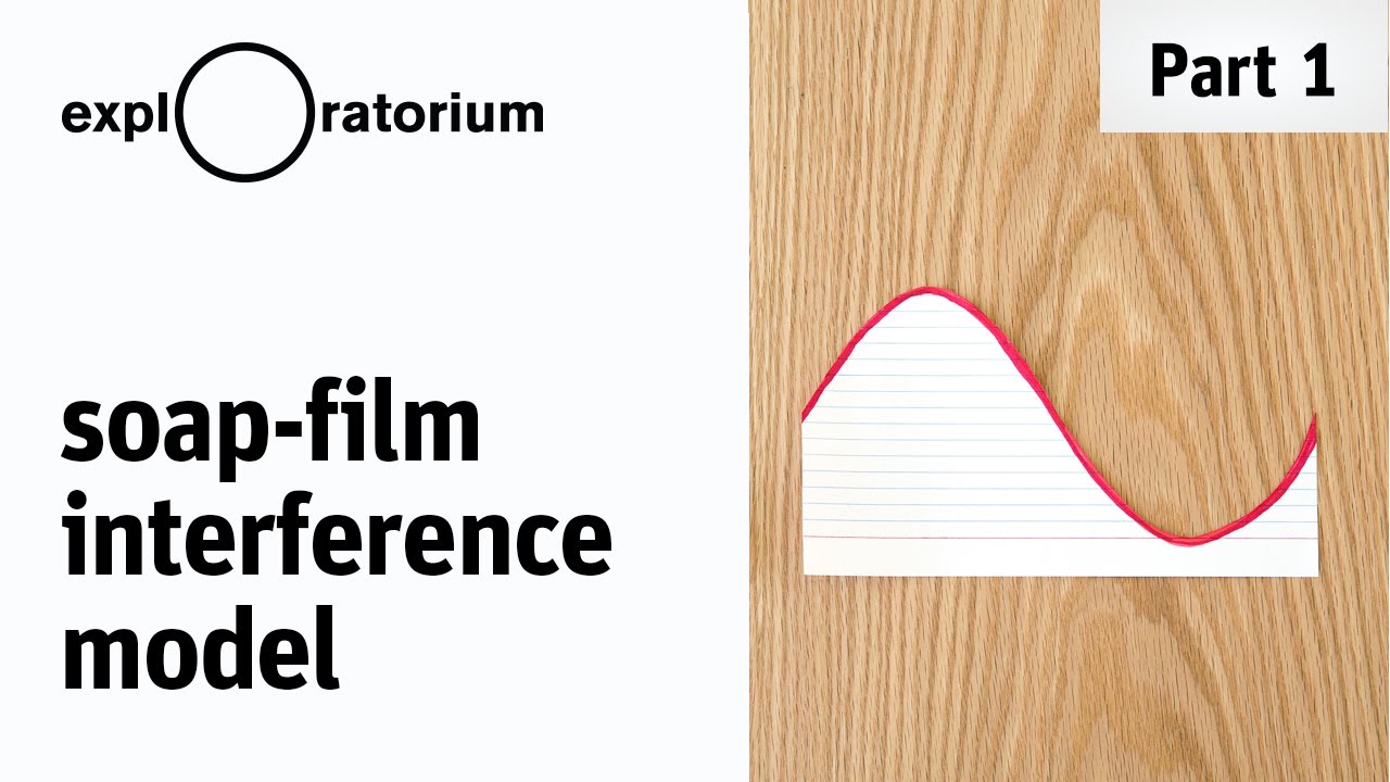 Understand soap-film interference with this model of light-wave addition - Science Snacks activity