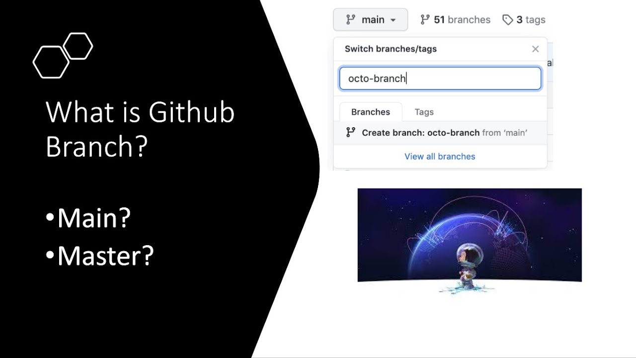 What is Github-Branch? Why Github-Branch is important? || CodePlay || Jatin Sharma