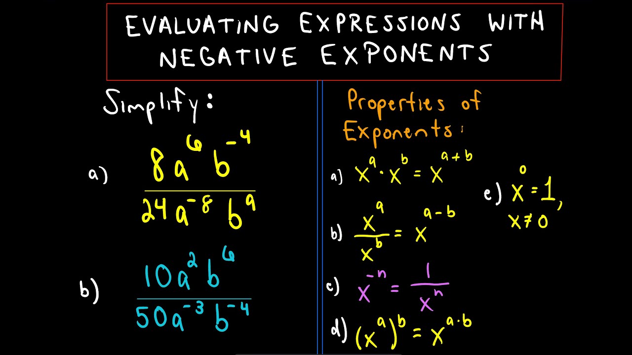 ❖ Simplifying Expressions with Negative Exponents - Ex 2 ❖