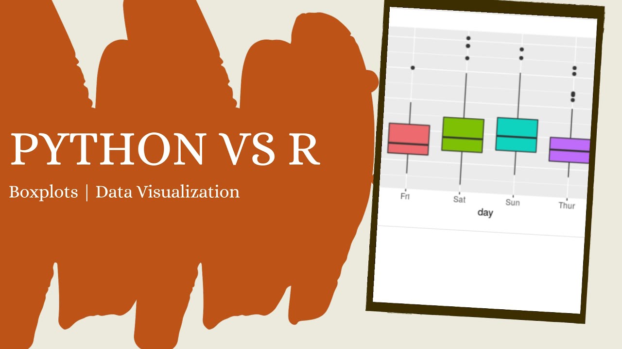 Python vs R - Boxplots | Side by Side Comparison | Data Visualization