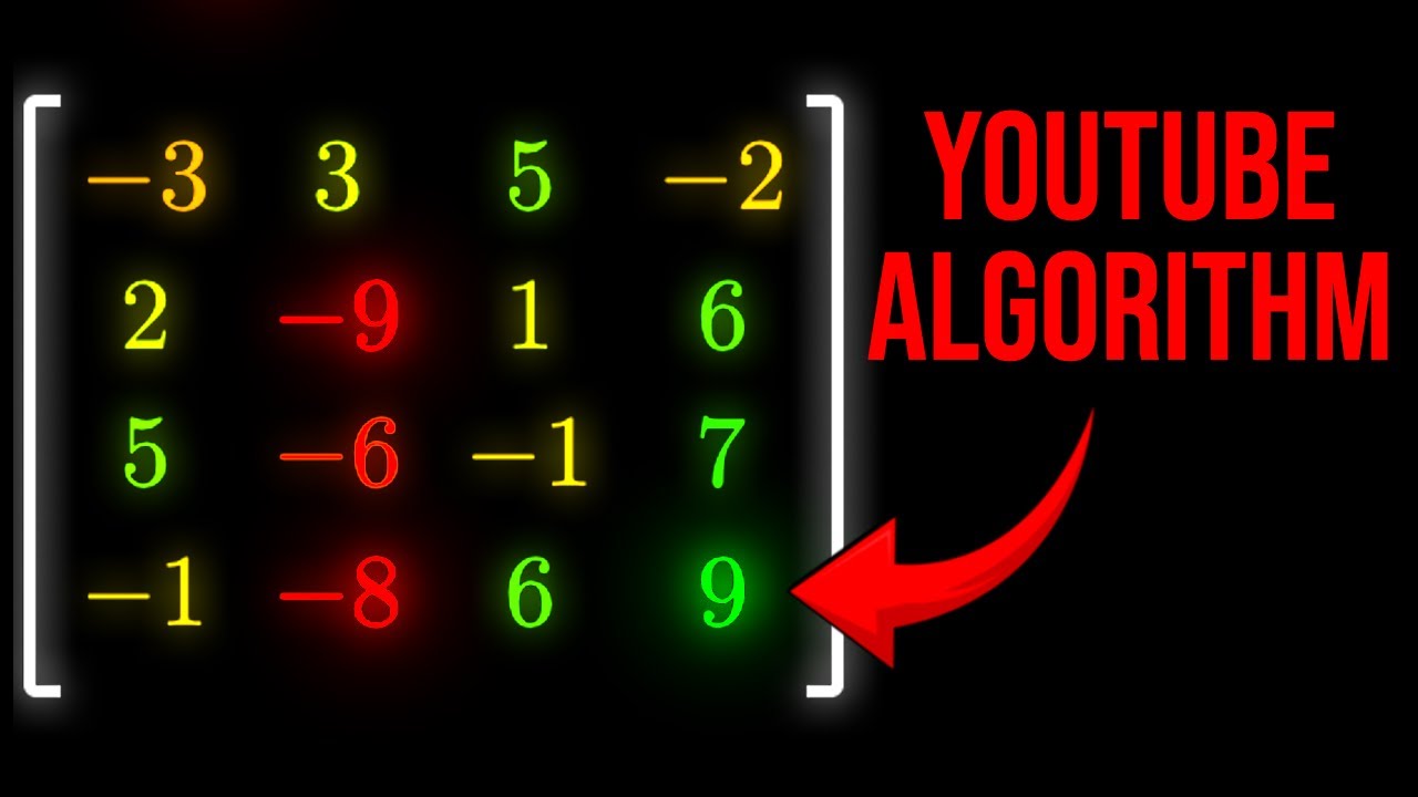 How the Algorithm actually works (mathematically explained)