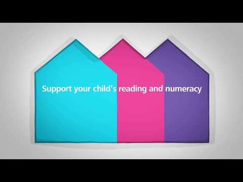 Bryn Celynnog Comprehensive School – Nurturing Success