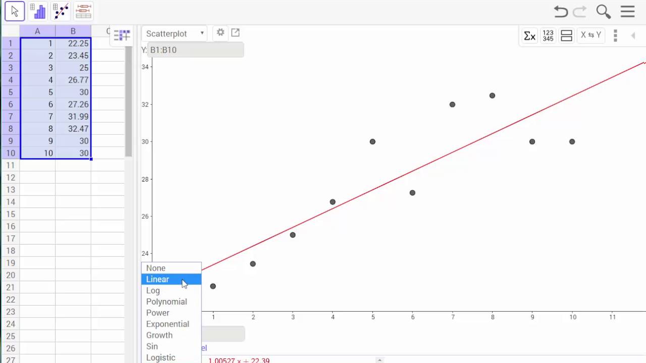Using Geogebra to create models for Business Calculus project