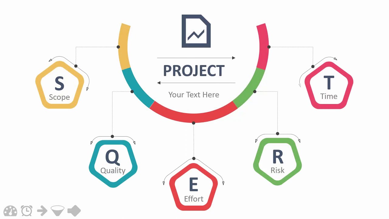 SQERT Project Management PowerPoint Template