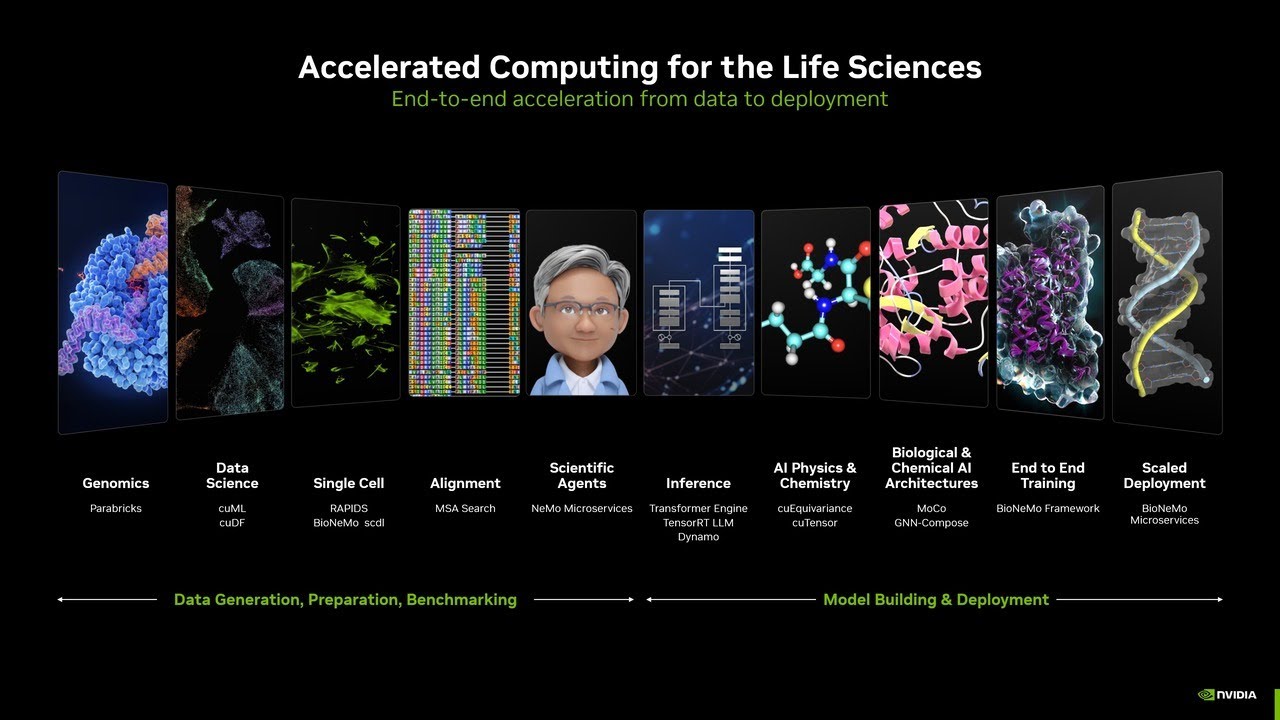 NVIDIA GTC Paris 2025: Healthcare Special Address