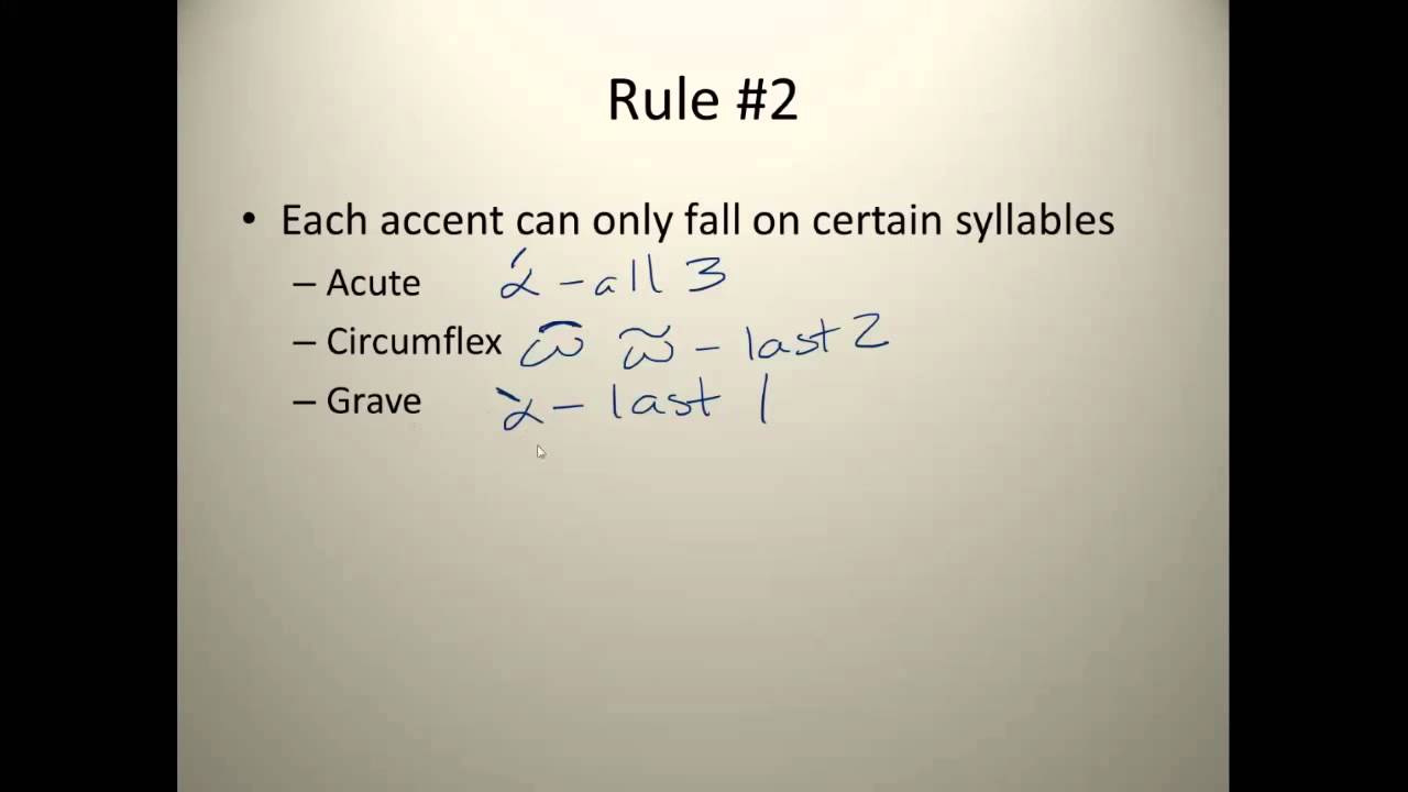 Greek Accentuation:  The Basics