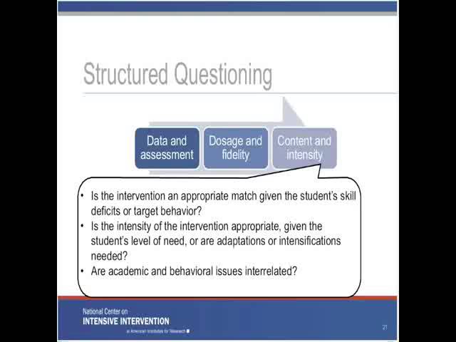 Understanding Progress Monitoring: Strategies for Effective Data Use in ...
