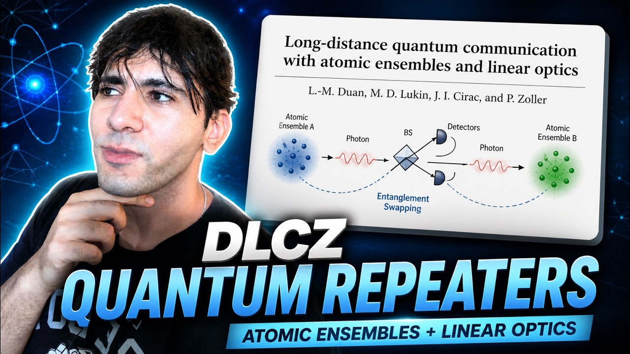 Quantum Repeaters with Atomic Ensembles and Linear Optics: A Presentation on the DLCZ Protocol