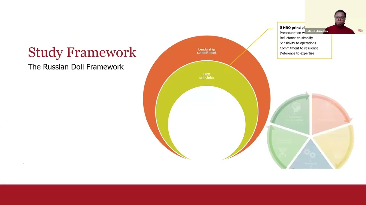 2026 Preparedness Summit: Implementing high reliability principles through 7-1-7