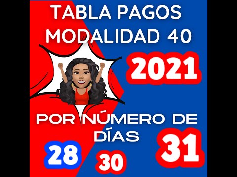 Tabla de pagos Modalidad 40 por número de días (Descarga gratuita)