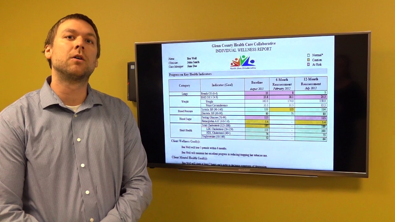 Evaluation Toolkit: Using Data