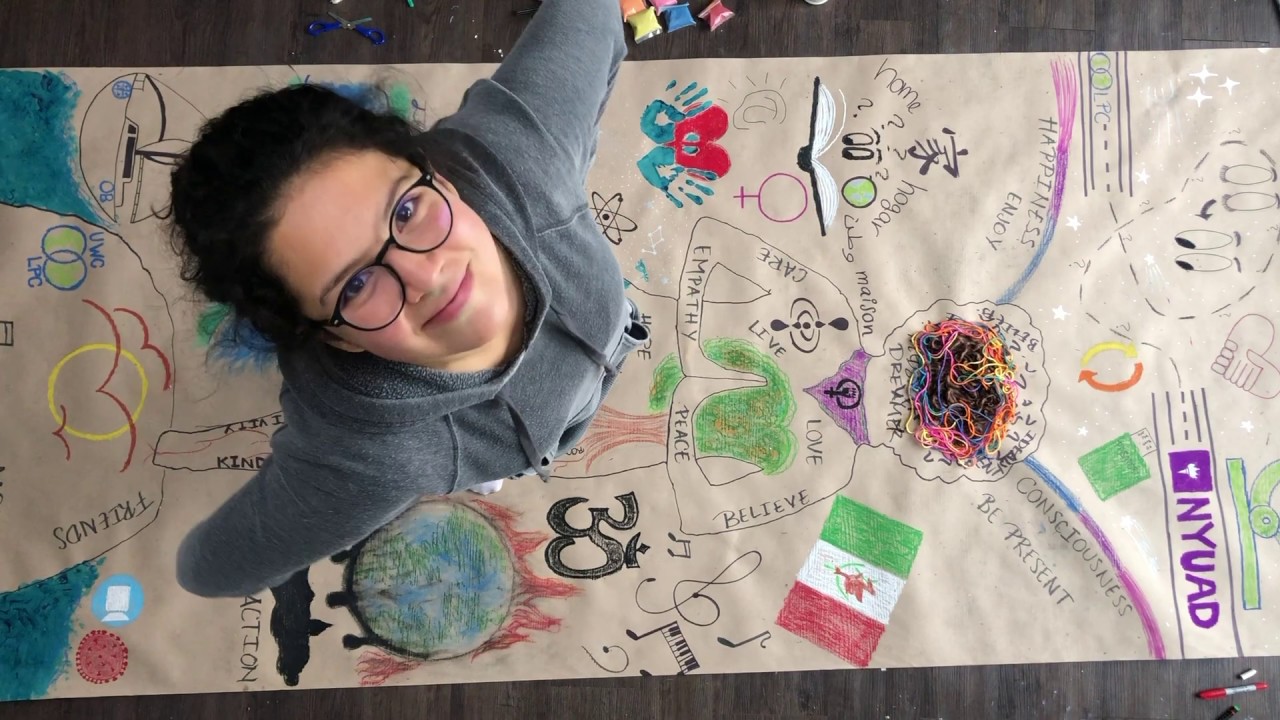 Body Map explained 2020