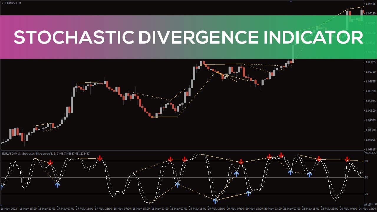 Stochastic Divergence Indicator for MT4 - OVERVIEW