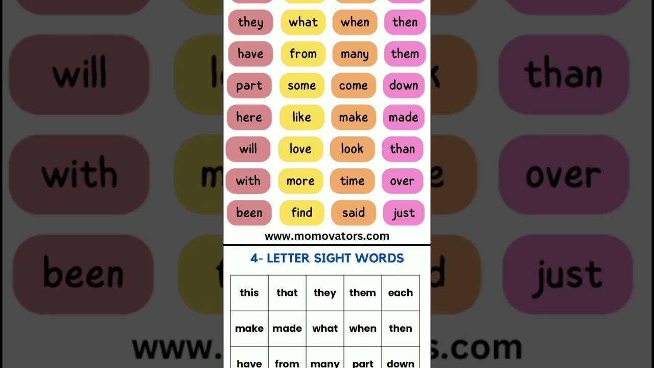 Free printable: 4-letter sight words chart #education #sightwords #freephoni #freeworksheets