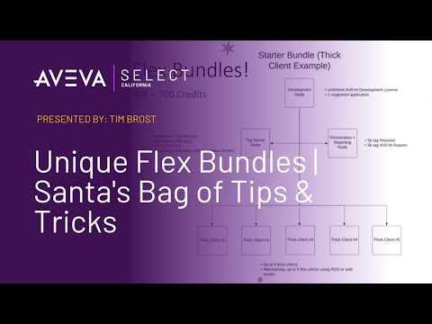 Unique Flex Bundles | Santa's Bag of Tips & Tricks