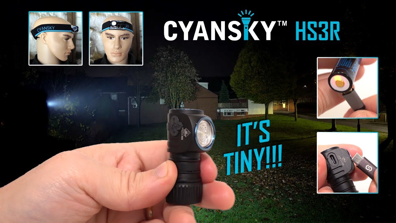 Incredibly small CYANSKY HS3R Mini headlamp that packs 1100 lumens ...