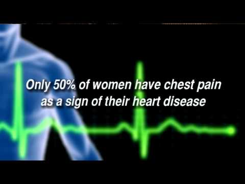 Dr Daniel Jurewitz - What are symptoms of a heart attack in men vs women? Part 2 of Series of 4