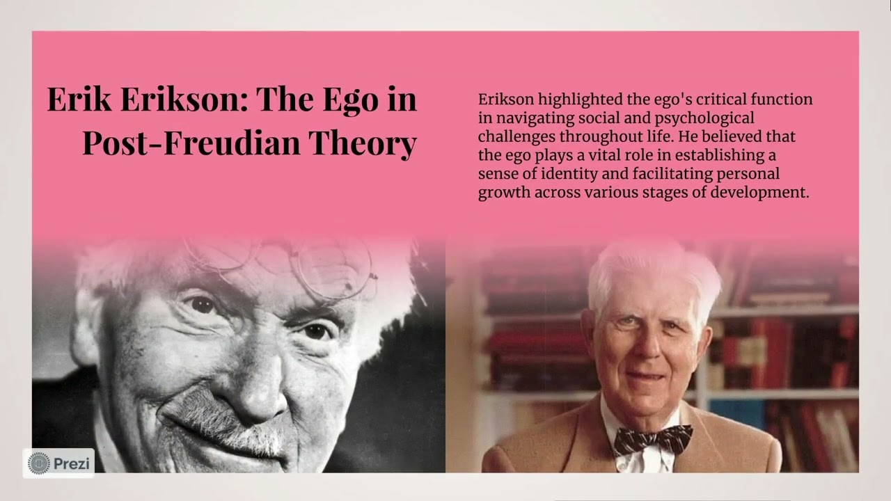 14 Tokoh Teori Kepribadian